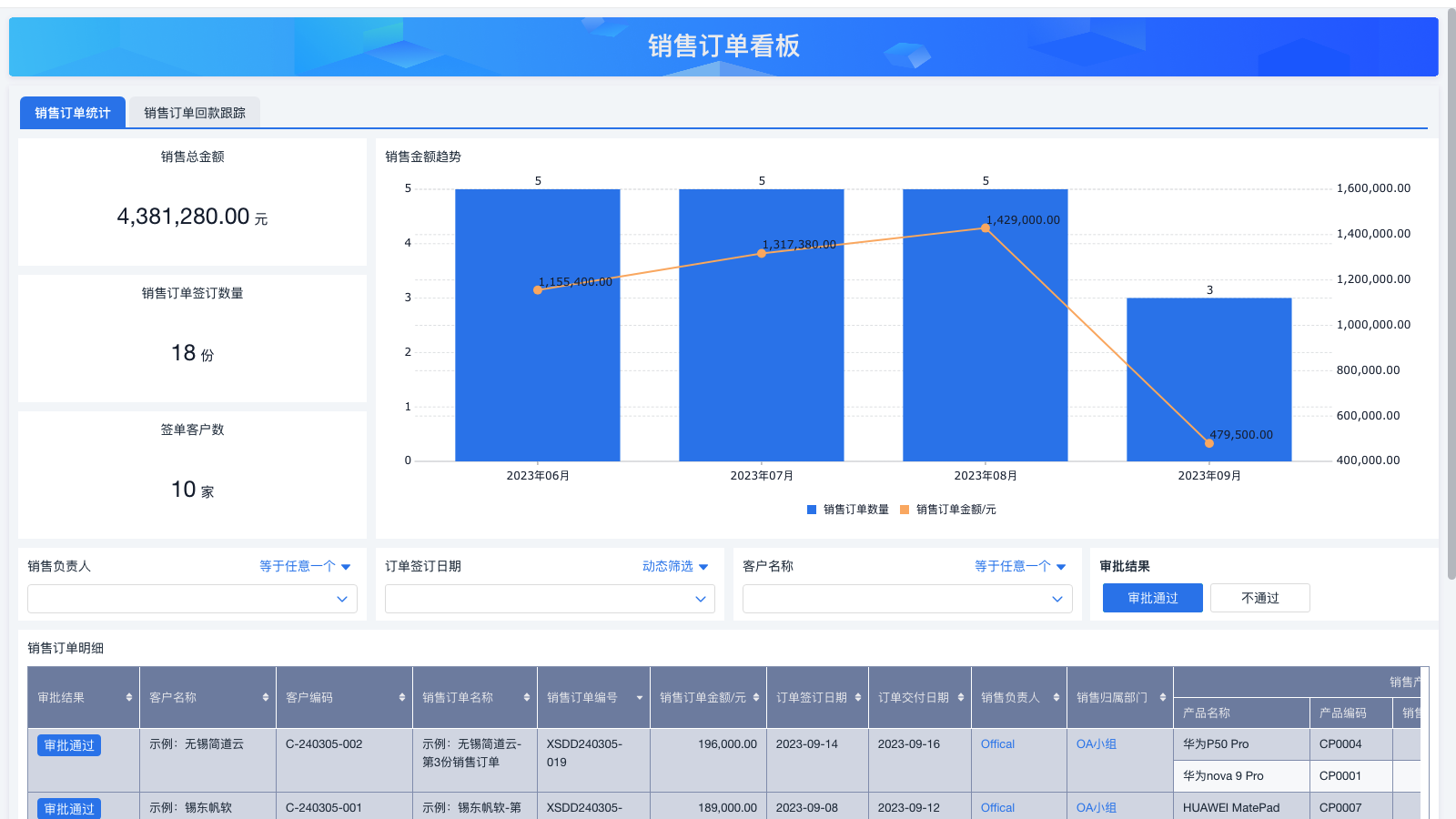 曼哈顿wms系统怎么换成中文 | 零代码企业数字化知识站
